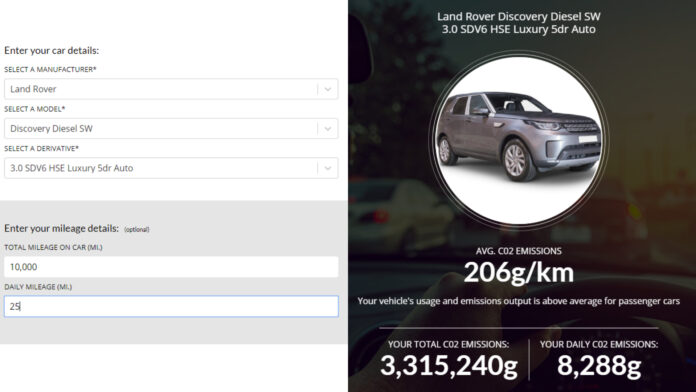 This new calculator reveals your real-world CO2 emissions - Motoring ...