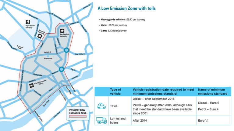 Newcastle and Gateshead Clean Air Zone proposed - Motoring Research