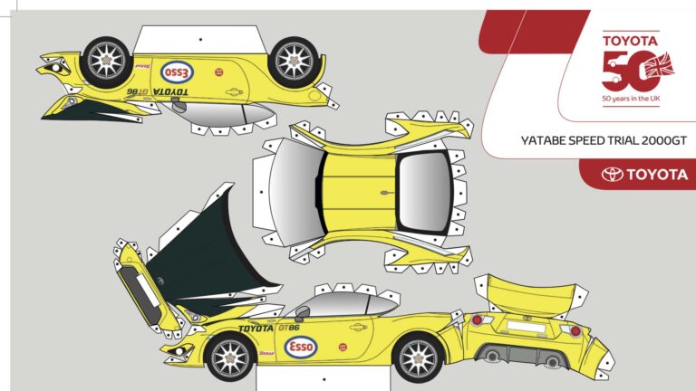 How to make your own Toyota GT86 - Motoring Research