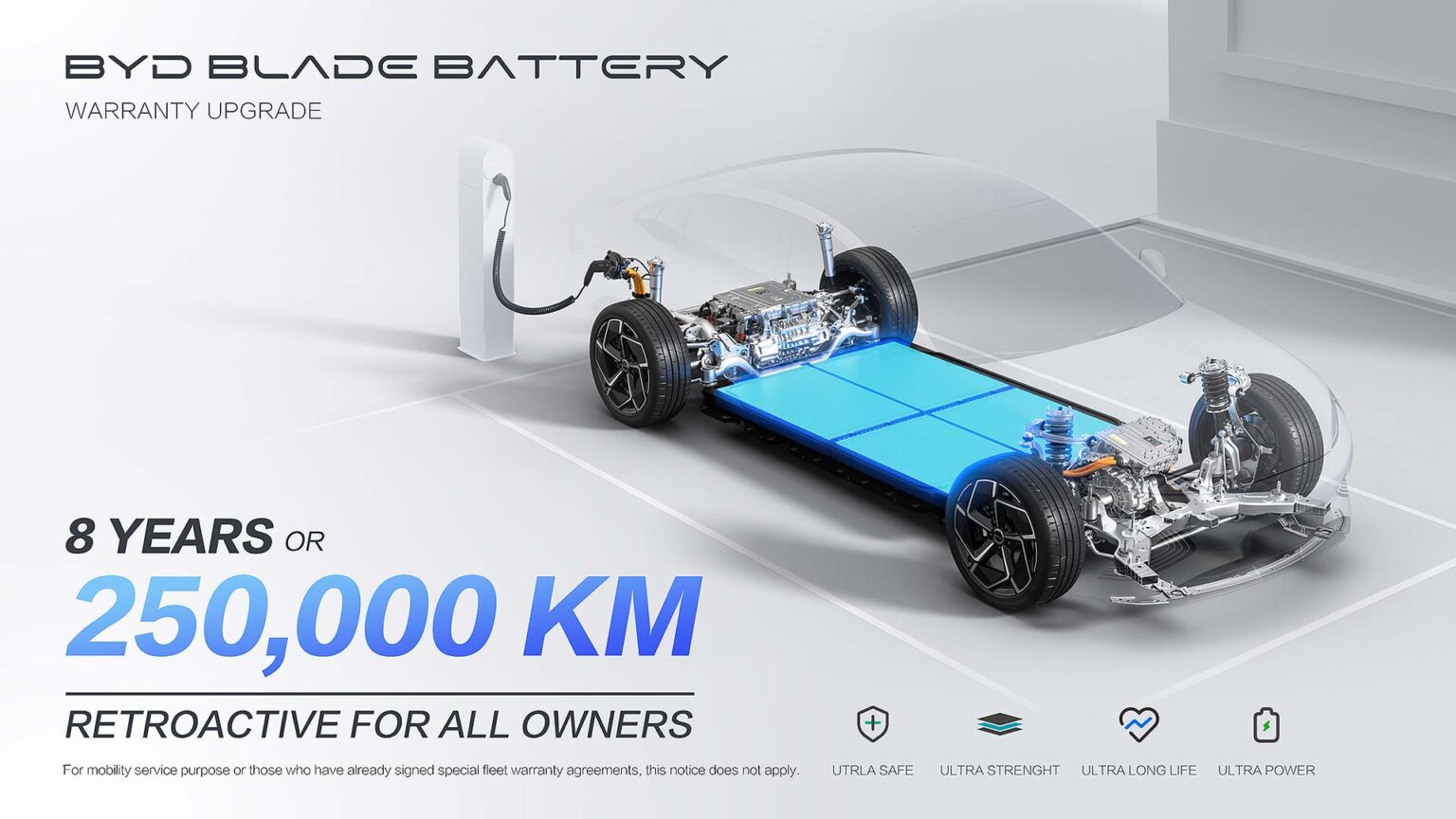 BYD boosts EV battery warranty to 155,000 miles